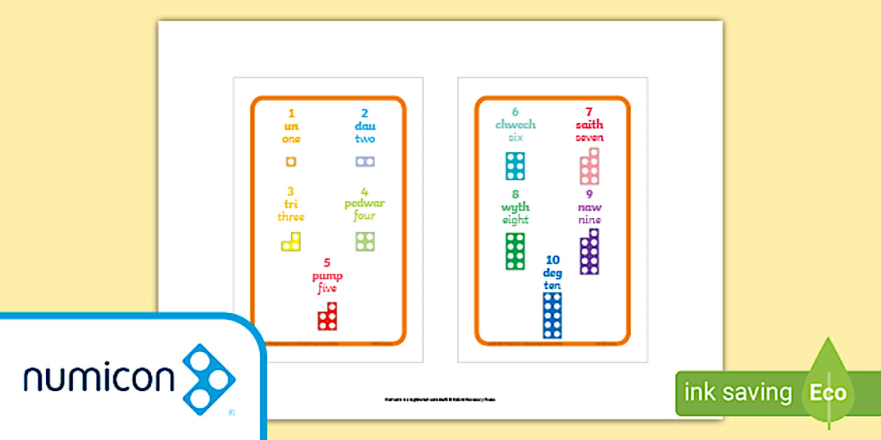 Numicon Shapes 1-10 Prompt IKEA Tolsby/Fiestad Frame English/Welsh